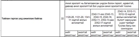 Б СӨБ 5 маягтын үзүүлэлтийг системээс гаргах зааварчилгаа