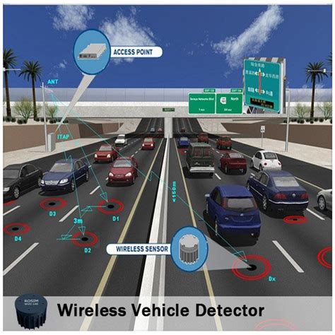 Newest Wireless Traffic Vehicle Detection Sensor With Magnetometer And
