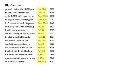 Concordance Between Immunohistochemistry And Msi Analysis For Detection