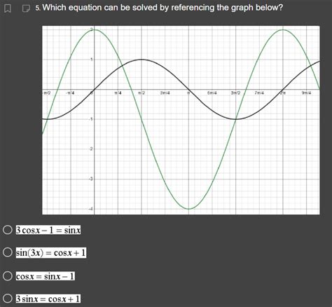 Answered 5 Which Equation Can Be Solved By… Bartleby
