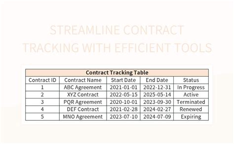 Streamline Contract Tracking With Efficient Tools Excel Template And