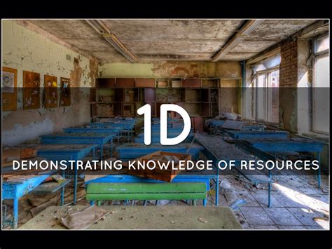 Domain 1 Artifacts By Katelyn Hansen