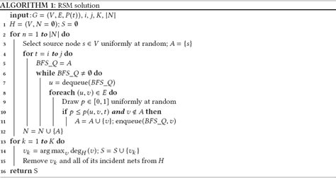 Temporal Cascade Model For Analyzing Spread In Evolving Networks Acm Transactions On Spatial