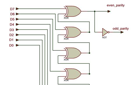 design 8 bit parity generator and checker circuits using verilog