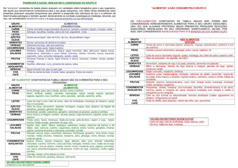 Pdf Tabela O Dokumen Tips