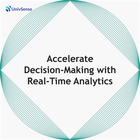 univsense on linkedin dataanalytics bigdata businessintelligence