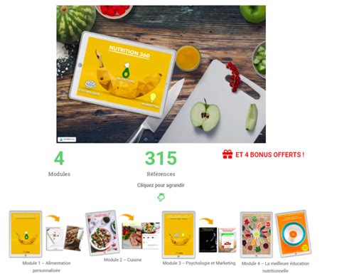 Guide De Synergie Alimentaire Les Meilleurs Combinaisons