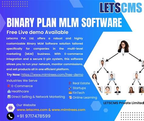 Live Demo Of Binary Mlm Plan Software In Commissions And Bonuses