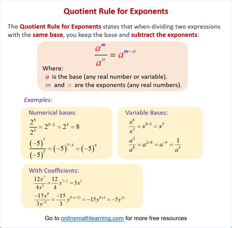 quotient rule for exponents videos worksheets solutions activities