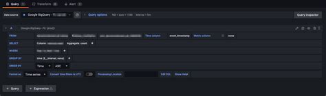 Alerting Queries Only Support Raw Sql · Issue 398 · Doitintlbigquery