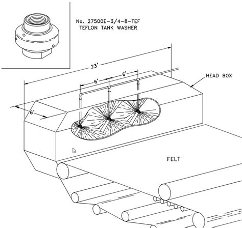 Mathieu Proteau Posted On Linkedin