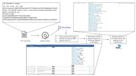 Henry Osafo Danso Posted On Linkedin Henry Osafo Danso Posted On Linkedin