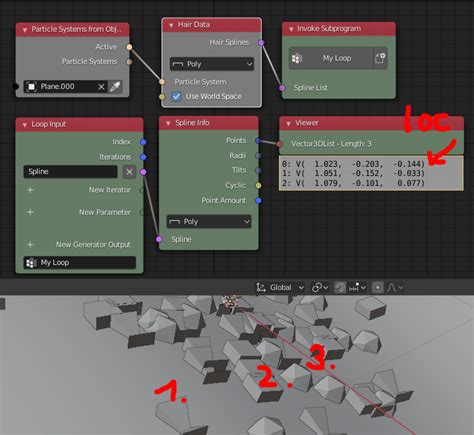 Python How To Get Instanced Object From Particle System At Location