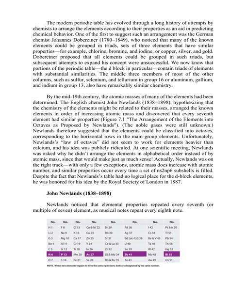 Periodic Table History Dobereiner And Newlands