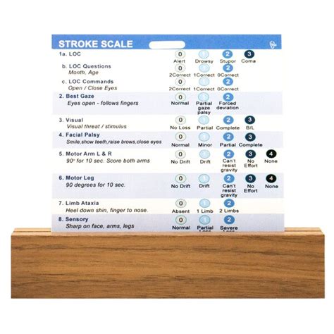 Stroke Badge Cards Etsy