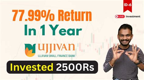 Ujjivan Small Finance Bank Share 7799 Return In 1 Year Invested
