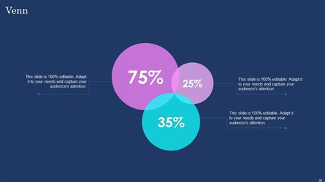 Top 10 Branding Communication Plan Powerpoint Presentation Templates In 2025