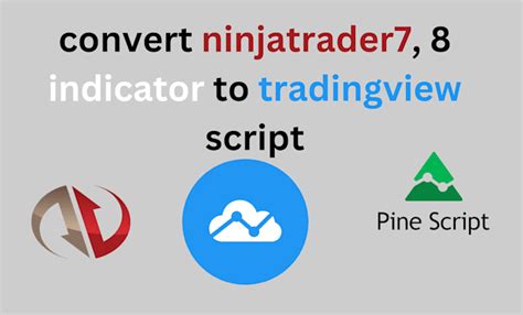 Convert Ninjatrader7 8 Indicator To Tradingview Script By Nexttrading