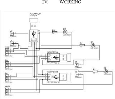 Figure 1 From Design Of Kvm Switch Using Usb Technology Semantic Scholar