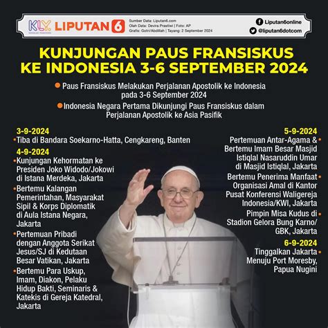 Paus Fransiskus Meninggal Ini Profil Dan Biografinya Global