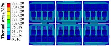 Figure 13 From A Condition Evaluation Simplified Method For Traction Converter Power Module