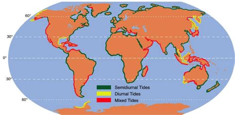 Tidal Wave Map A Global Map Of Ocean Tide Amplitude The Colour Scale