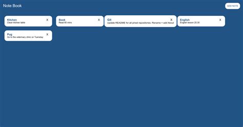 GitHub IsAyka NotesList Web Application With Django And ReactJS That Allows You To Keep Your