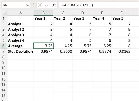 Come Aggiungere Barre Di Errore Personalizzate In Excel Statorials