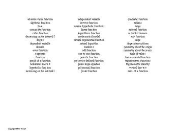 Functions And Graphs Word Search For A Calculus Course TPT