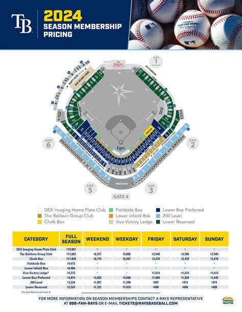 Tampa Bay Rays Detailed Seating Chart Cabinets Matttroy