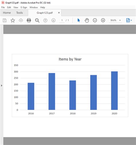 Charting In Excel Pdf Word и Excel помощь в работе с программами