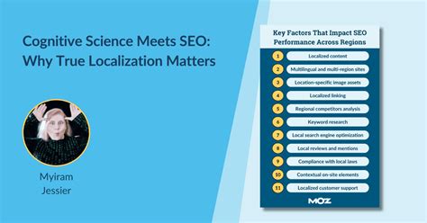 Cognitive Science Meets Seo Why True Localization Matters 2025