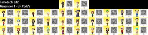 Tomodachi Life Fnaf Qr Codes Tomodachi Life Qr Codes Complete List Vrogue