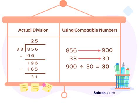 What Are Compatible Numbers Definition Examples Facts