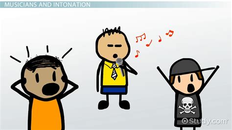 Intonation Definition Patterns And Examples Video And Lesson Transcript