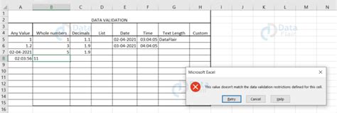 Data Validation In Excel DataFlair