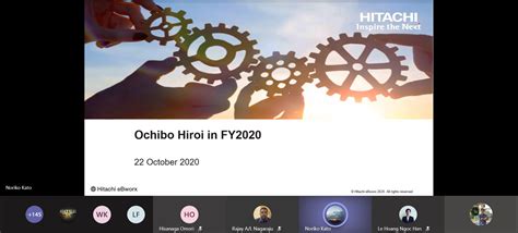 Hitachi Ebworx Home Facebook