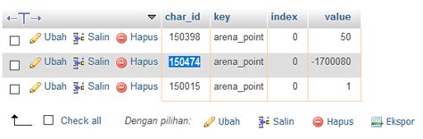 Old Script Is Hackable · Issue 2557 · Rathenarathena · Github