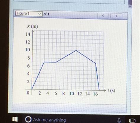 Solved At Any Moment In Time The Object Can Be Stationary