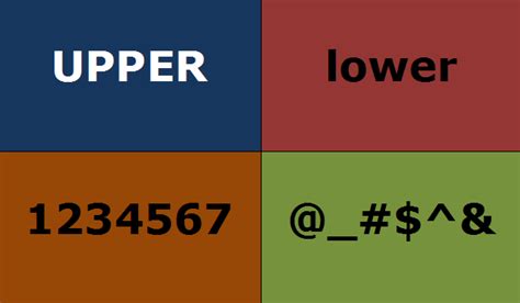 Best Ideas For Coloring Lowercase And Uppercase Characters
