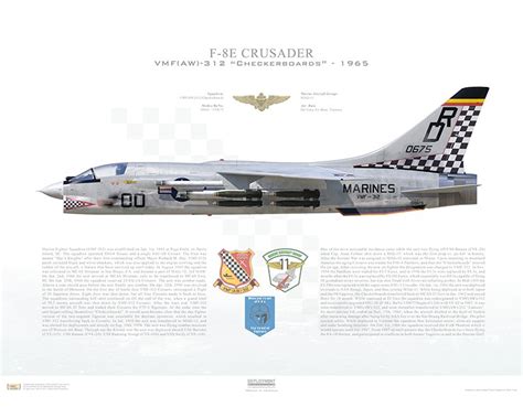 Aircraft Profile Print Of F 8e Crusader Vmf Aw 312 Checkerboards Dr00