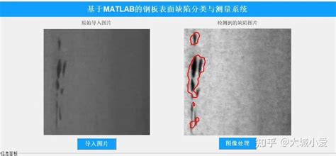 ﻿基于matlab的钢板表面缺陷分类与测量检测 【缺陷检测】计算机视觉，含gui界面 知乎