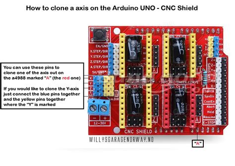 Clone One Axis On The Cnc Shield For The Aduino Uno Cnc 3d Quick Tip