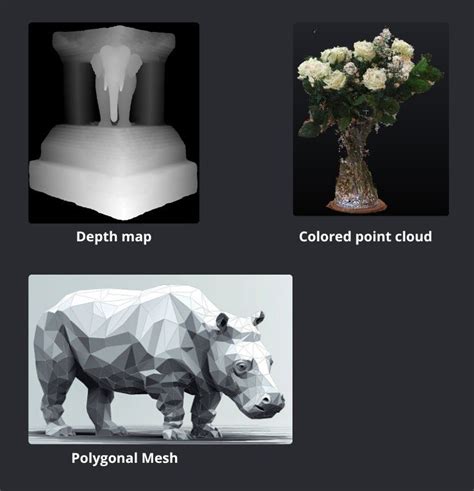 3d Point Clouds A Comprehensive Guide