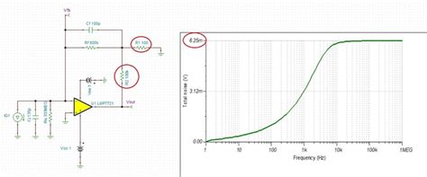 Lmp7721 Clarification On Cmvr Psrr And Cmrr How Do These Parameters Tell Me What