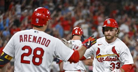 St Louis Cardinals 2023 Projected Starting Lineup Pitching Rotation