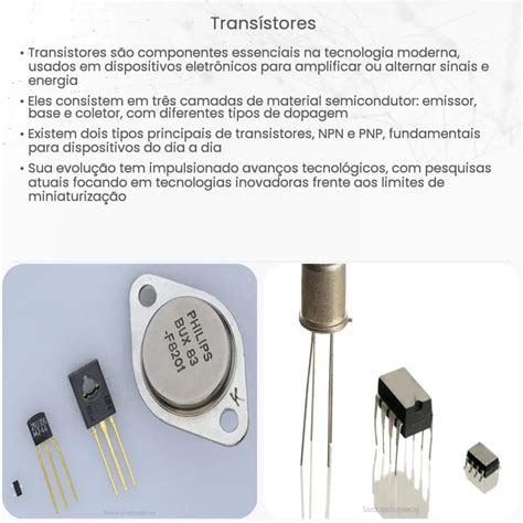 Transístores Electricity Magnetism