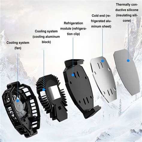 Lafafa Pk MEMO DL Mobile Cooler Radiator