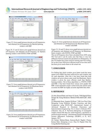 Design Low Pass FIR Digital Filter For Cut Off Frequency Calculation