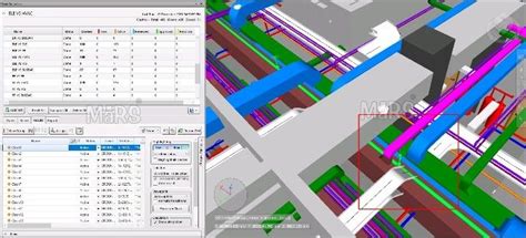 Mars Bim Solutions On Linkedin Bim Clashdetection Mep Hvac Bimmodeling Mepengineering…